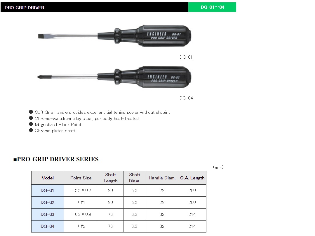 Ichiban Precision Sdn Bhd - Engineer - ENGINEER PRO GRIP DRIVER